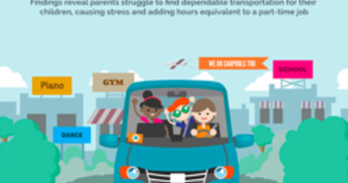 Family transportation: A part-time job | HopSkipDrive